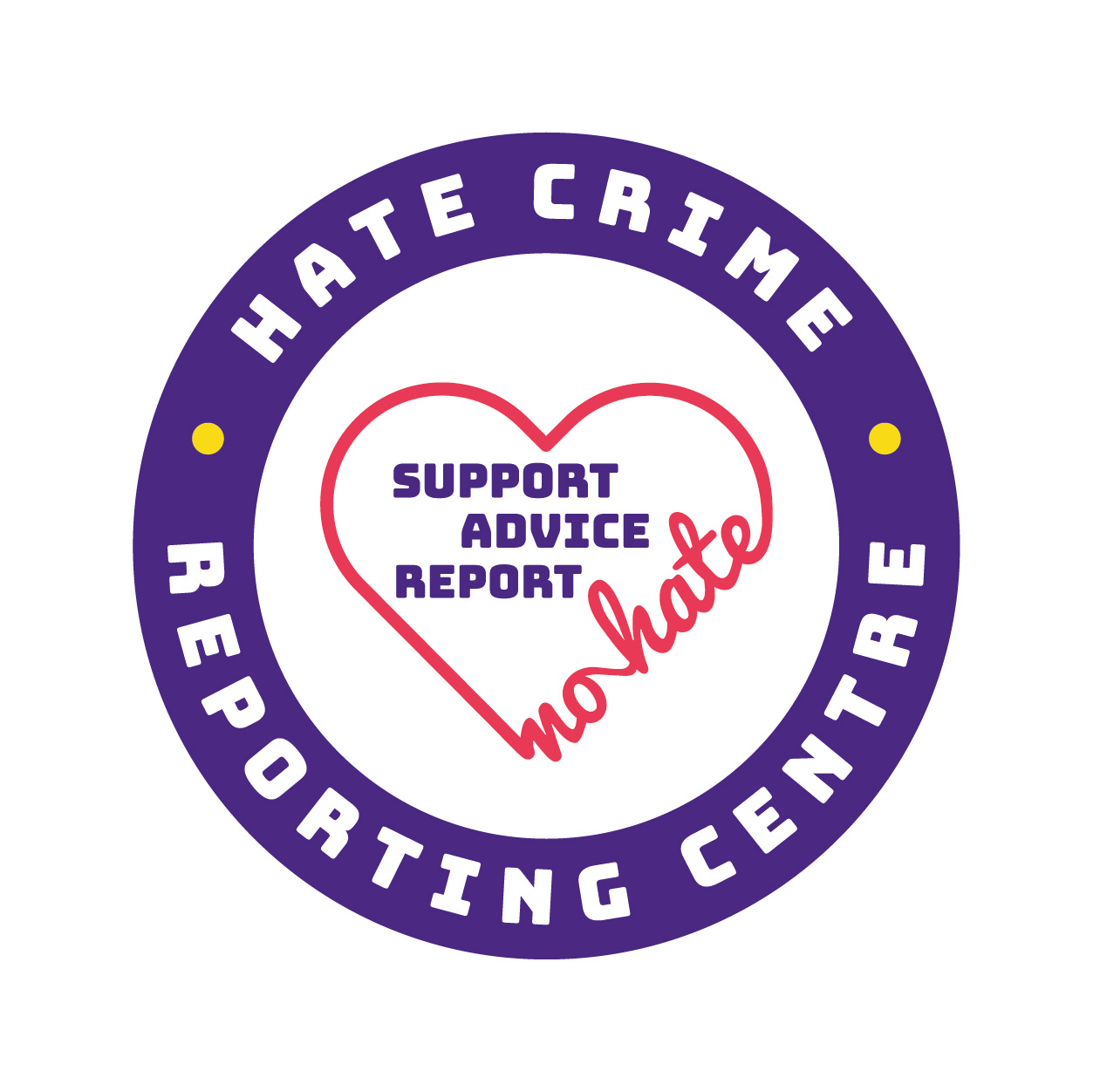 Third Party Reporting – SPECTRUM